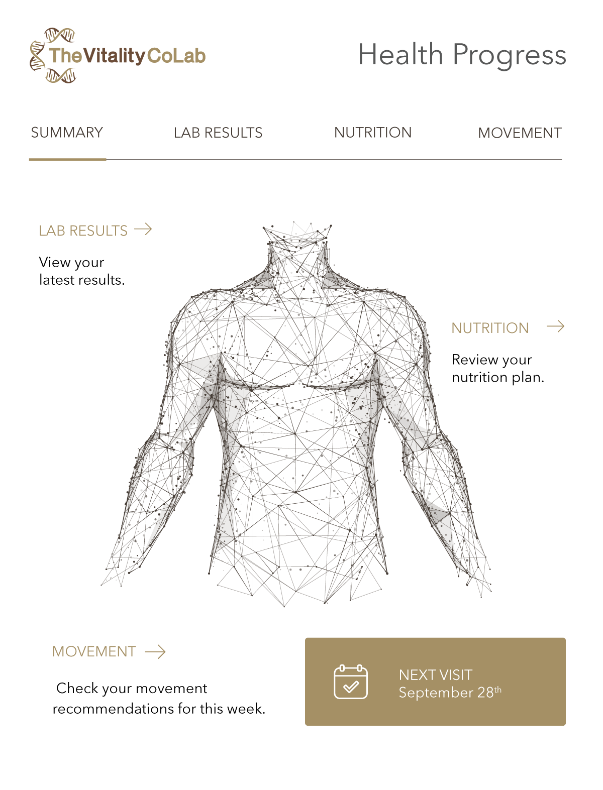 Our Approach to Achieving Wellness | The Vitality CoLab
